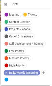 A Guide to Mastering Productivity and Prioritization | Gozynta